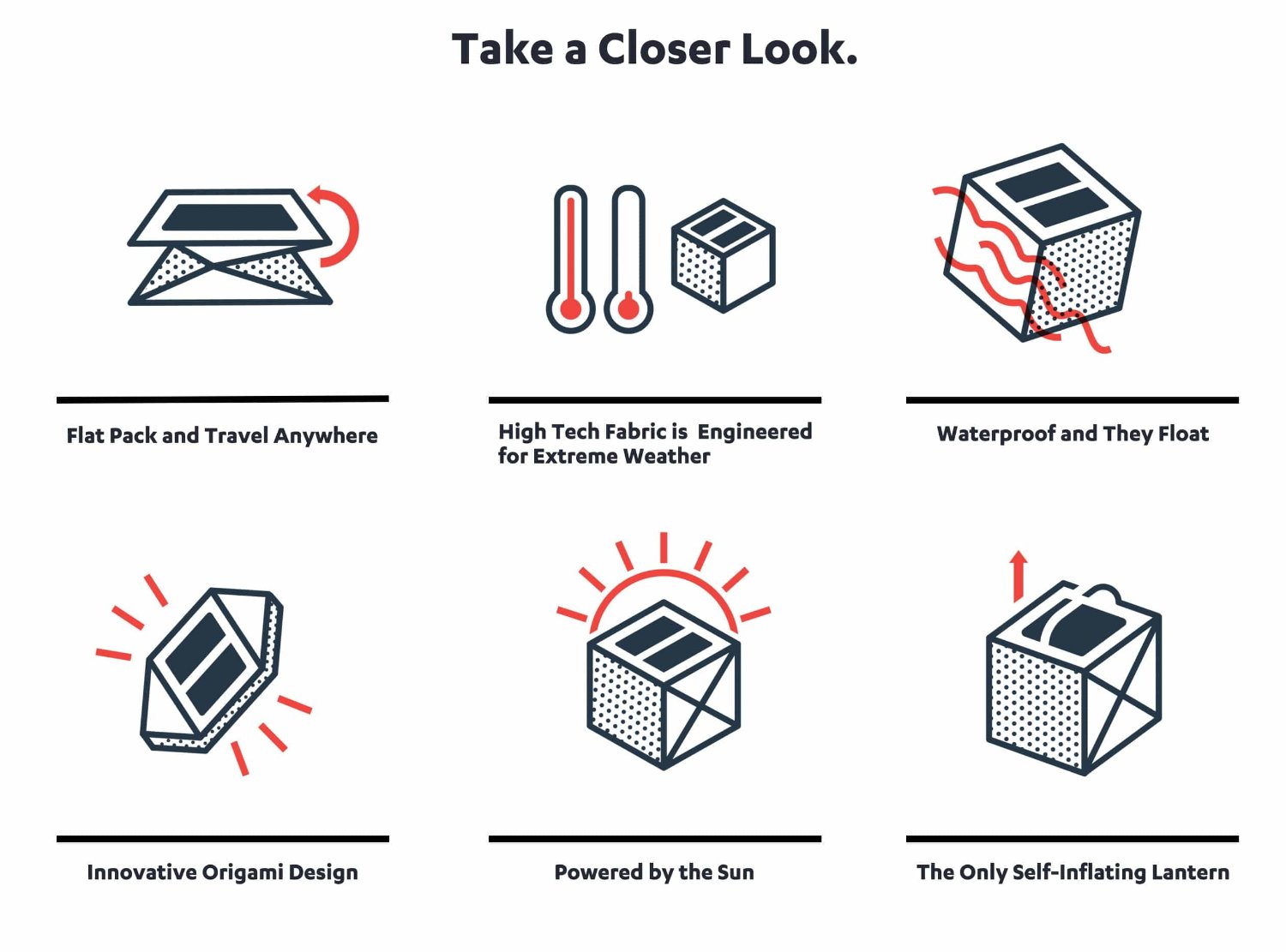 Helix Multicolor Lantern | Solight Design